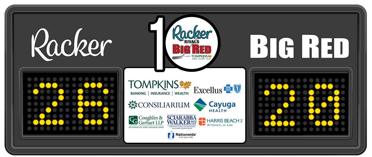 Racker: Racker Rivals Big Red 2024 | GiveGab